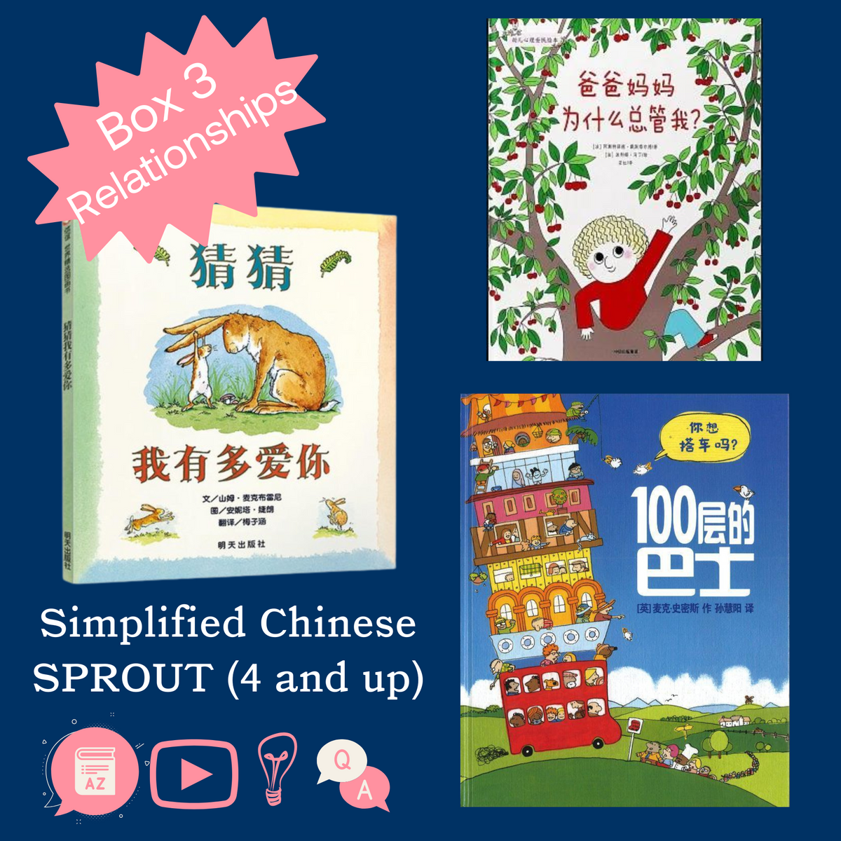Simplified Chinese Sprout Box 3 - Relationships | Curio