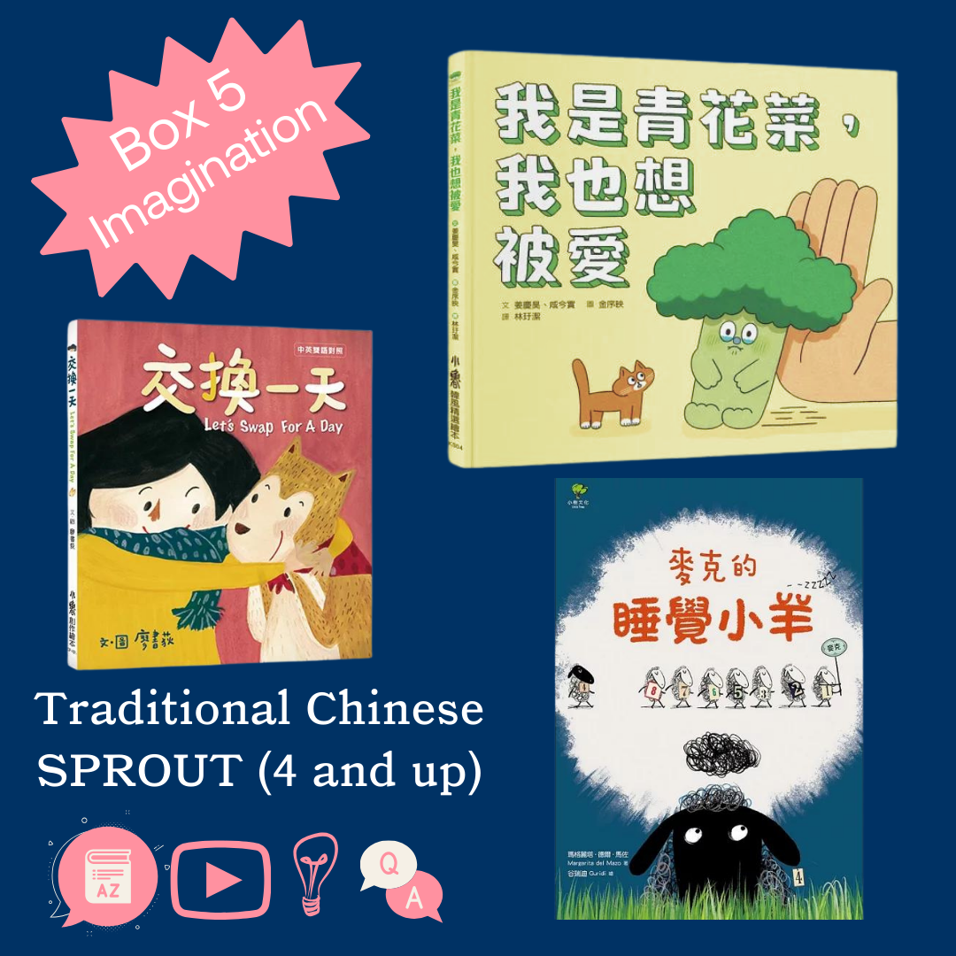 Traditional Chinese Sprout Box 5- Imagination | Curio